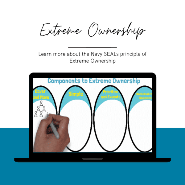 Leadership Toolbox: Extreme Ownership | Lancaster Leadership